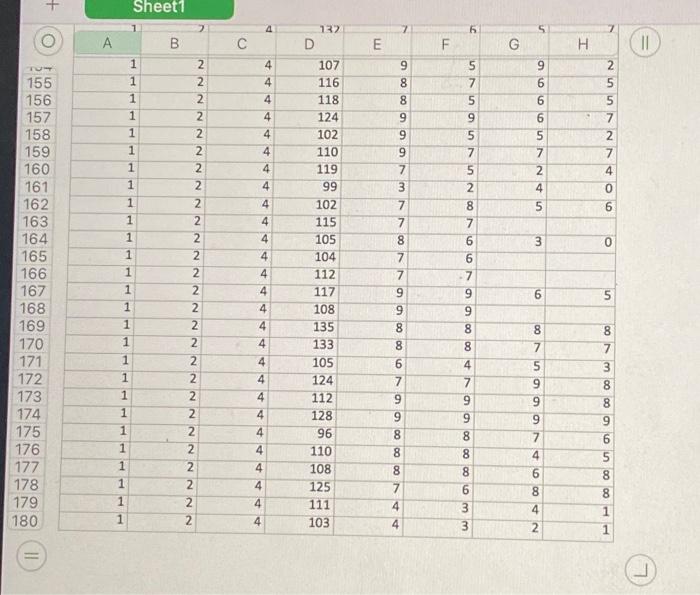 Solved Constructing A Histogram Often We Get A Better 5570