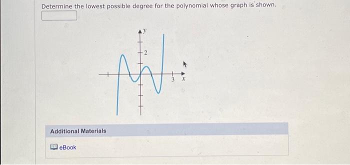 Solved Determine the lowest possible degree for the | Chegg.com