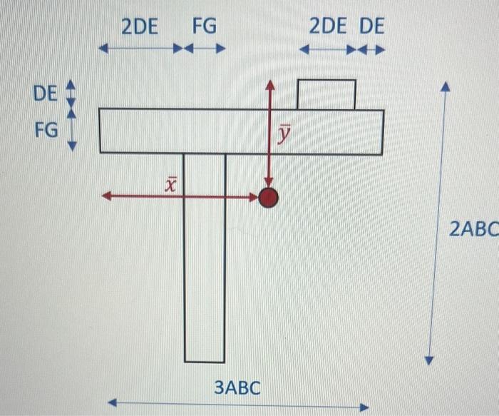 2. Cross-section of an unconventional spar. A spar | Chegg.com