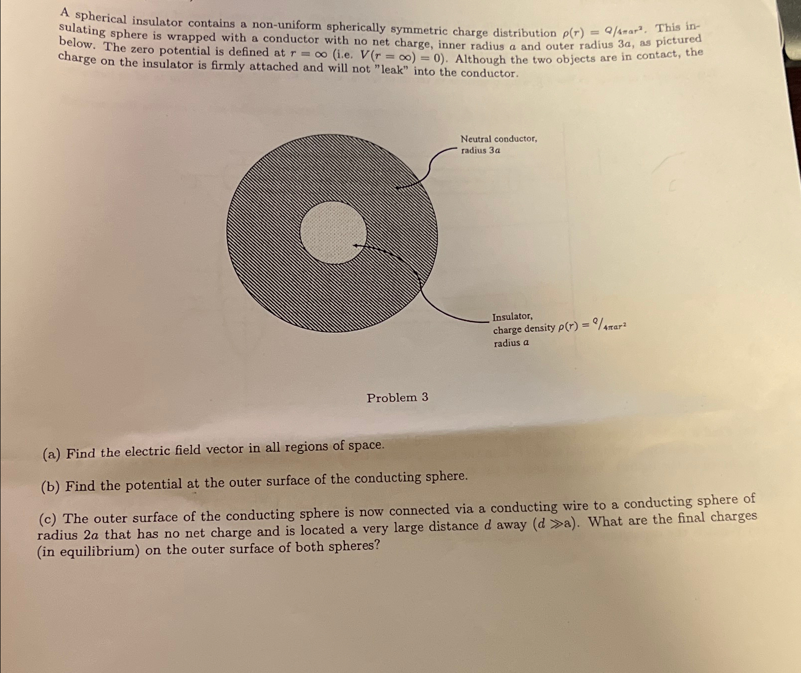 Solved A spherical insulator contains a non-uniform | Chegg.com