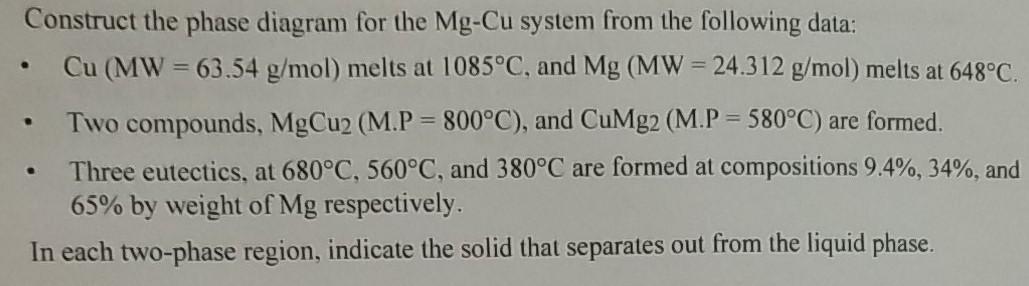 Solved Construct the phase diagram for the Mg-Cu system from | Chegg.com