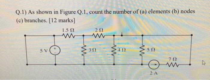 Solved Q.1) As shown in Figure Q.1, count the number of (a) | Chegg.com