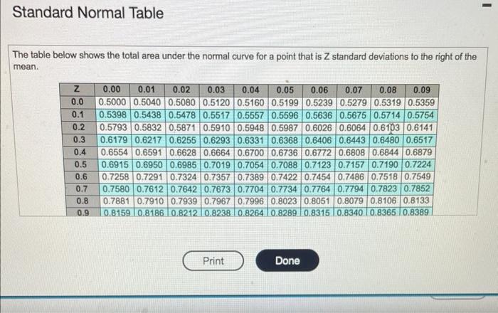 Solved University of Florida programs are printed 1 week | Chegg.com