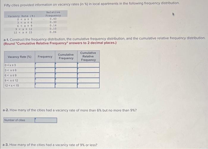 Solved a-1. Construct the frequency distribution, the | Chegg.com