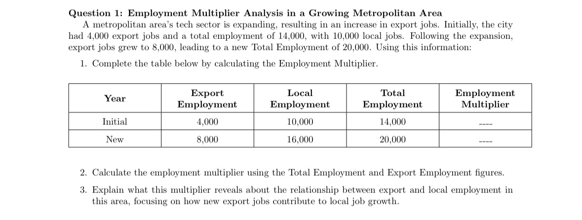 Solved Question 1: Employment Multiplier Analysis in a | Chegg.com