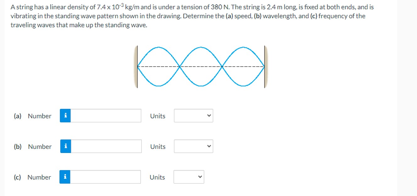 Solved A string has a linear density of 7.4×10-3kgm ﻿and is | Chegg.com