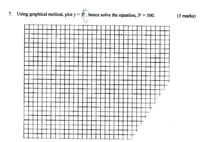 Solved 7. Using graphical method, plot y=3x, hence solve the | Chegg.com