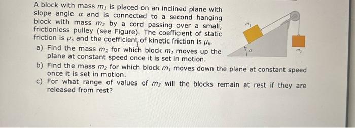 Solved A block with mass m1 is placed on an inclined plane | Chegg.com