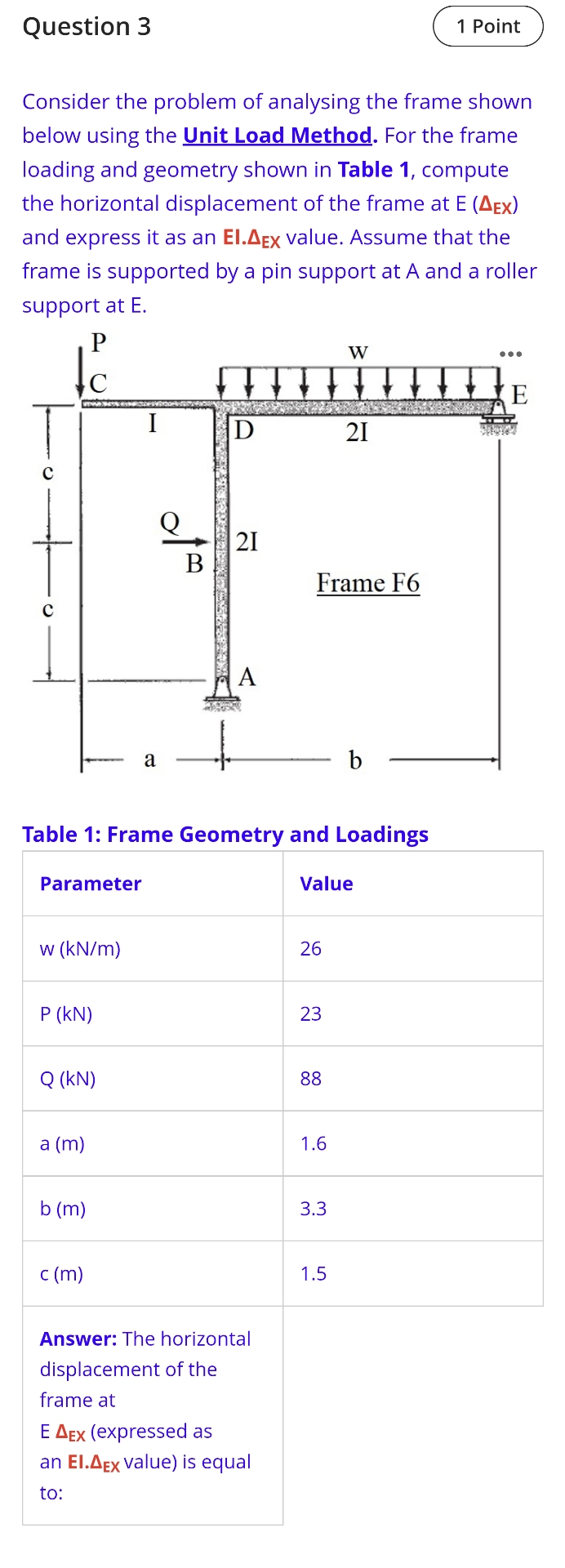 Solved Question 31 ﻿PointConsider the problem of analysing | Chegg.com