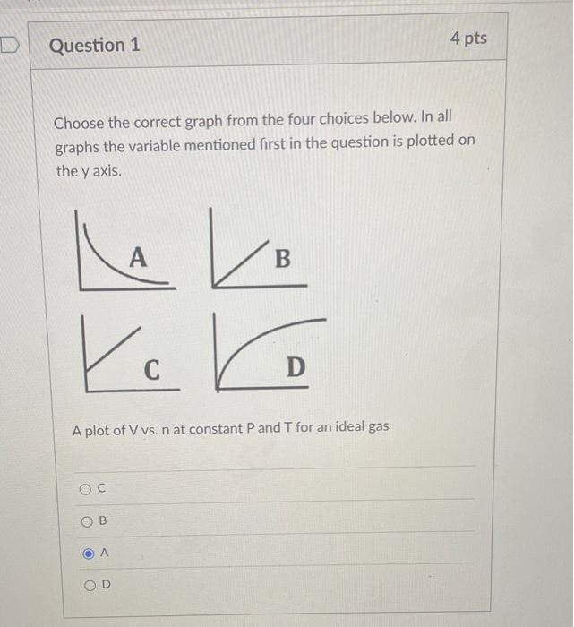 Solved Choose the correct graph from the four choices below. | Chegg.com