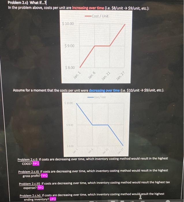 Solved Problem 2.c) What If...?! In the problem above, costs | Chegg.com