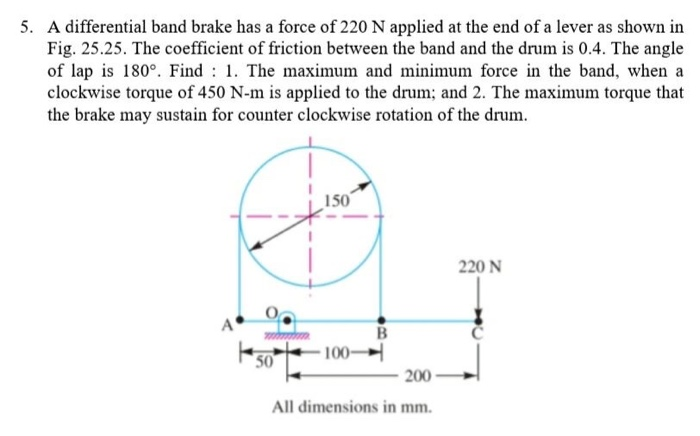 Solved 5. A differential band brake has a force of 220 N | Chegg.com