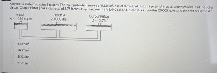 Solved A hydraulic system contains 3 pistons. The input | Chegg.com