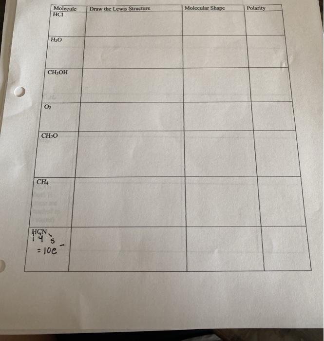 Solved Molecule HCI Draw the Lewis Structure Molecular Shape | Chegg.com