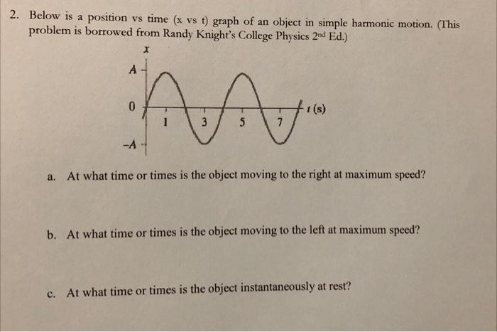 Solved Below is a position vs time ( x vs t ) graph of an | Chegg.com