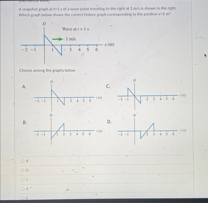 Solved CCC Wave A snapshot graph at t=1 s of a wave pulse | Chegg.com