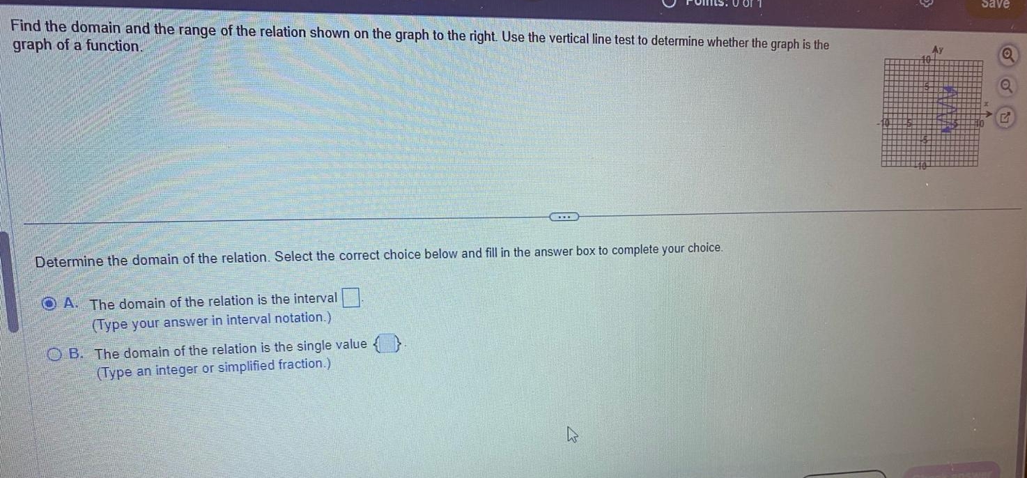 Solved Find the domain and the range of the relation shown | Chegg.com