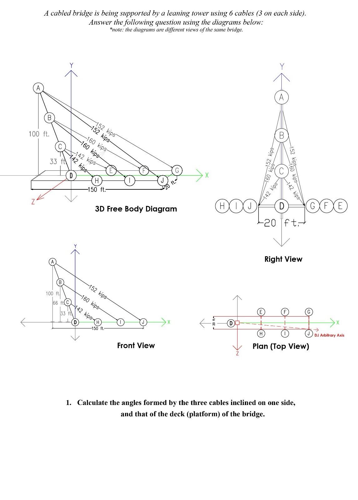Solved Calculate the angles formed by the three cables | Chegg.com