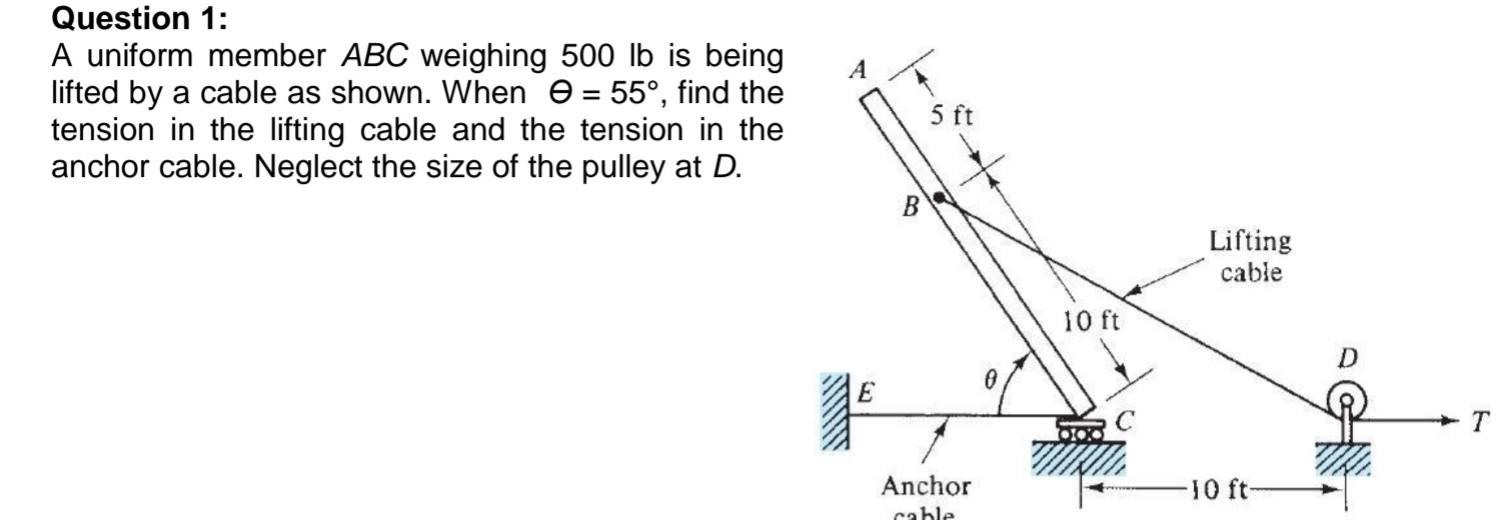 Solved kindly solve the below question using detailed | Chegg.com