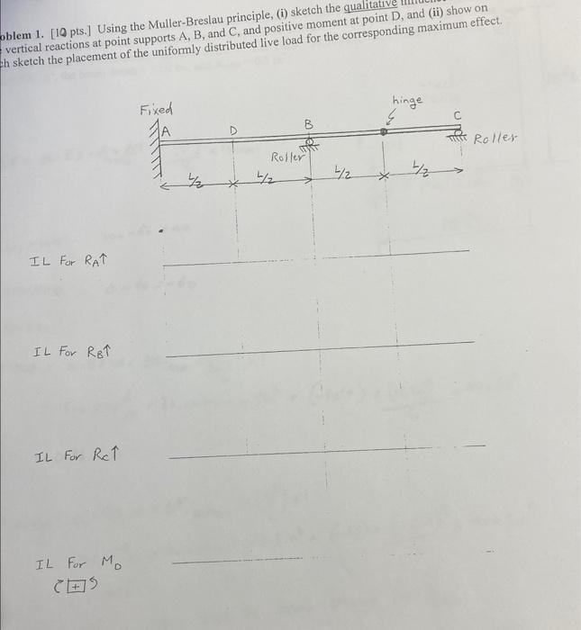 Solved oblem 1. [10 pts.] Using the Muller-Breslau | Chegg.com