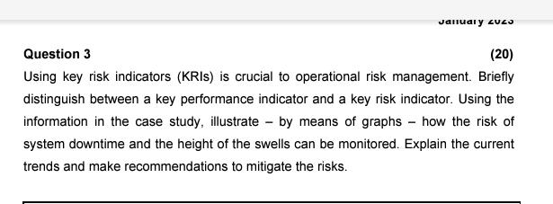 Solved Question 3(20)Using key risk indicators (KRIs) ﻿is | Chegg.com