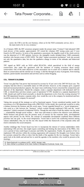 Questions for Tata Power: CSR and | Chegg.com