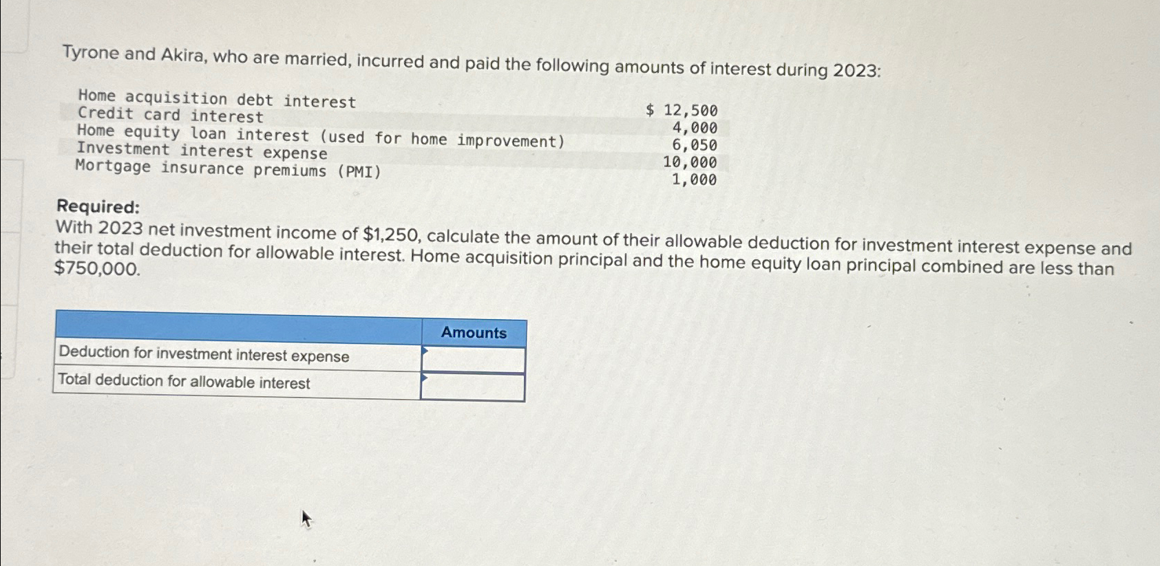 Solved Tyrone and Akira, who are married, incurred and paid | Chegg.com