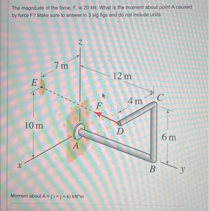 Solved The magnitude of the force, F, is 20kN. What is the | Chegg.com