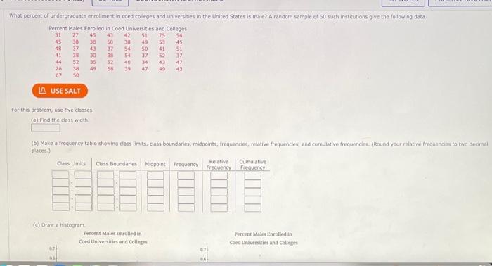 Solved What percent of undergraduate enrollment in coed | Chegg.com