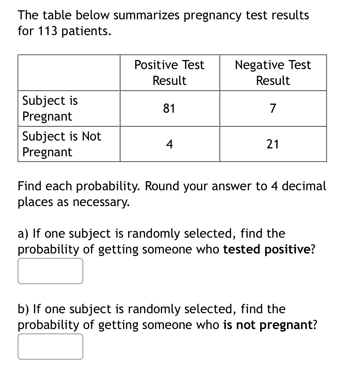Solved The table below summarizes pregnancy test results for | Chegg.com