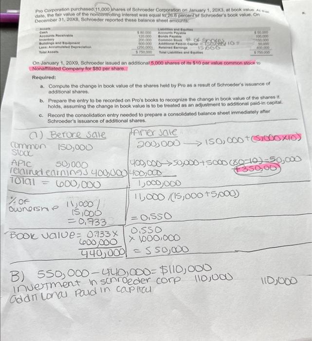 Solved im not understanding part c. where is $160,000 coming | Chegg.com