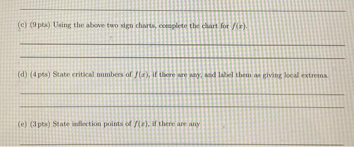 3. Let f(x)=4x3−60x+1. (a) (9pts) Complete Sign chart | Chegg.com
