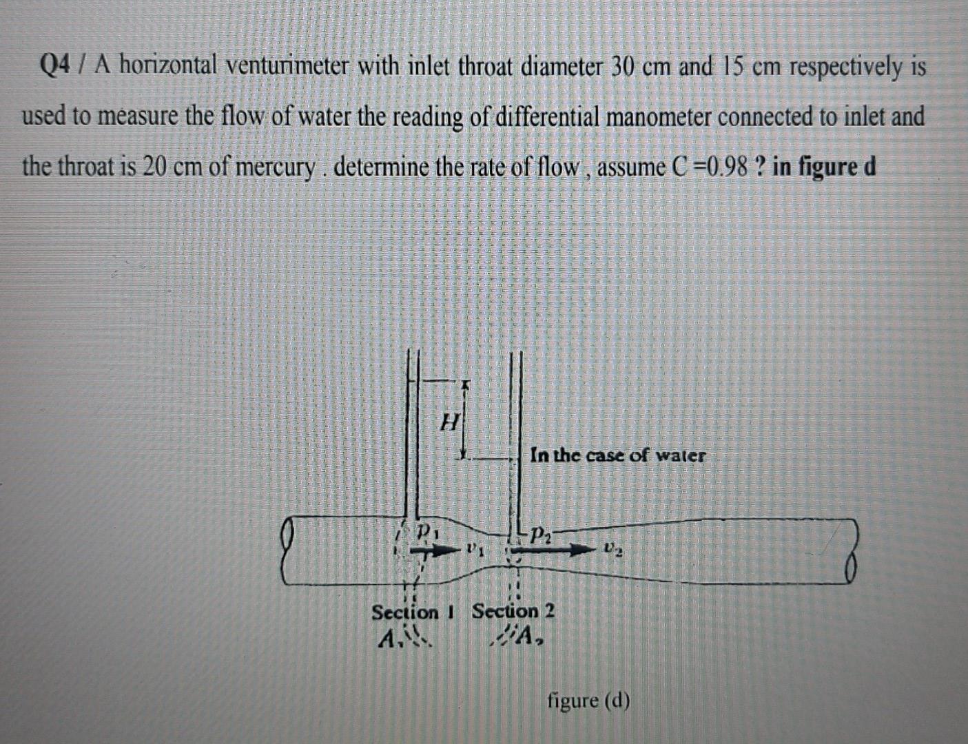 Solved Q4 / A horizontal venturimeter with inlet throat | Chegg.com