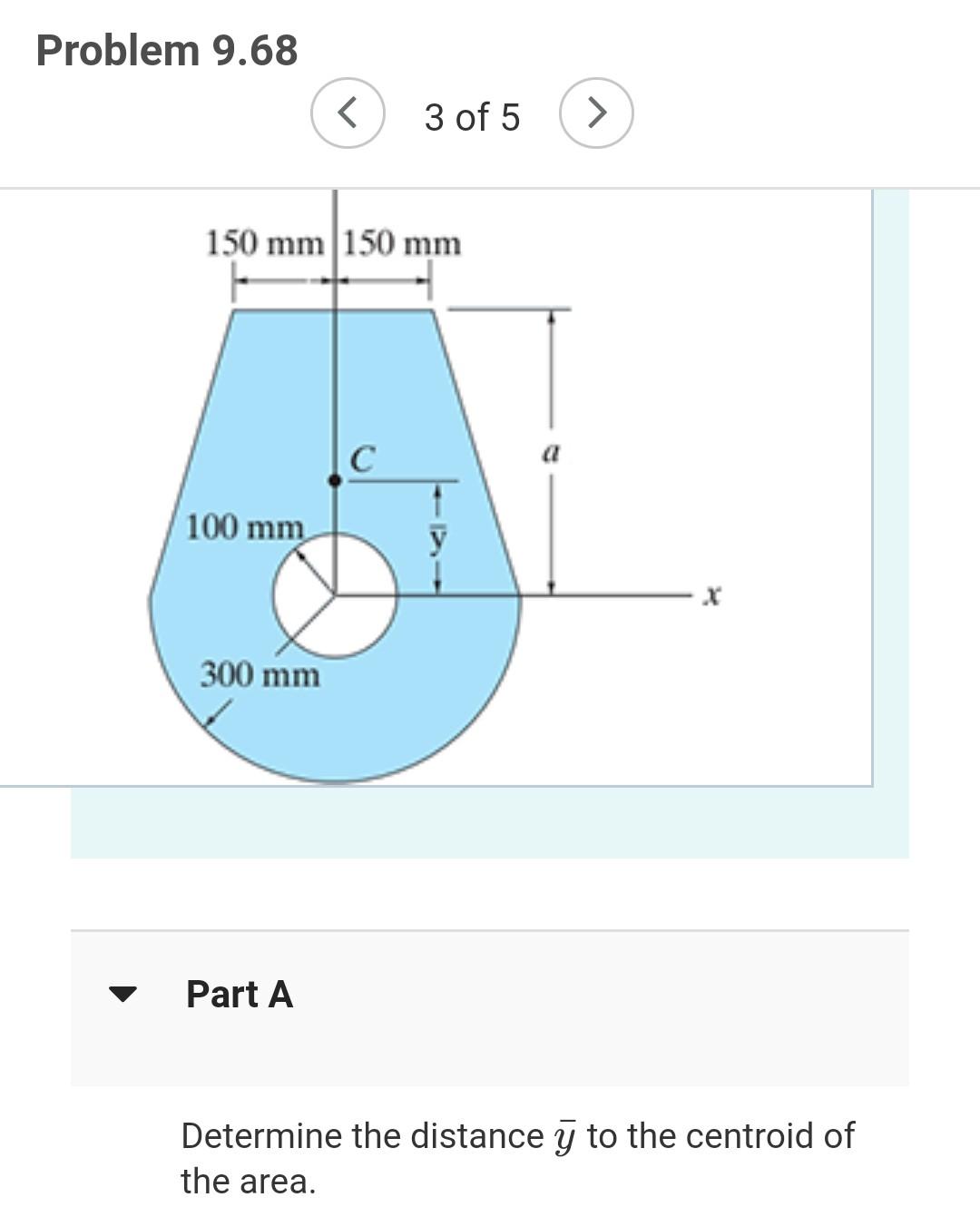 Solved Problem 9.68 150 mm 150 mm C a 100 mm у . | Chegg.com