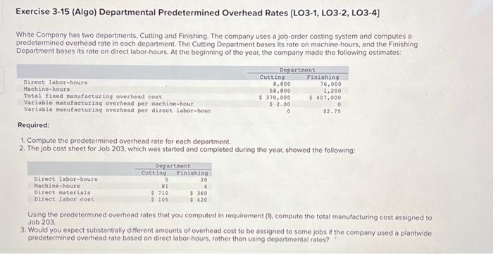 Solved Exercise 3-15 (Algo) Departmental Predetermined | Chegg.com