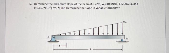 Solved 5. Determine the maximum slope of the beam if, L=2 | Chegg.com