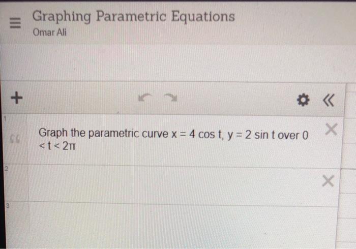 Solved = Graphing Parametric Equations Omar Ali