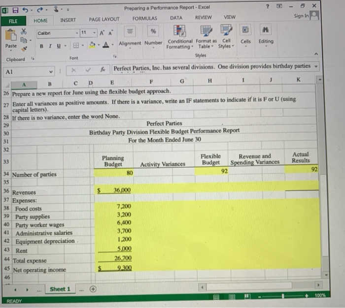 Solved Preparing A Performance Report Using Excel s ABS IF Chegg