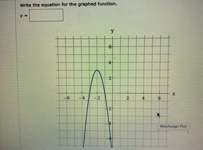Solved 1. 2. use the table of values that represent points | Chegg.com