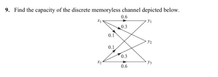 Solved 9. Find the capacity of the discrete memoryless | Chegg.com