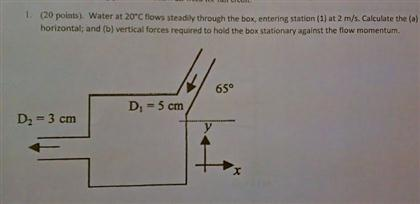 Solved Water at 20 degree C. flows steadily through the box | Chegg.com