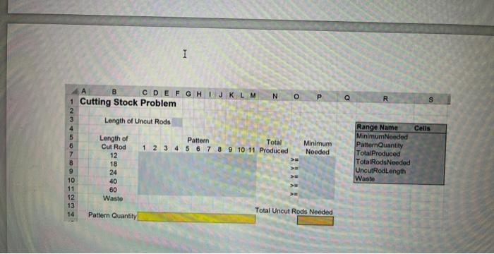 Solved *Formulate this problem as a linear programming | Chegg.com