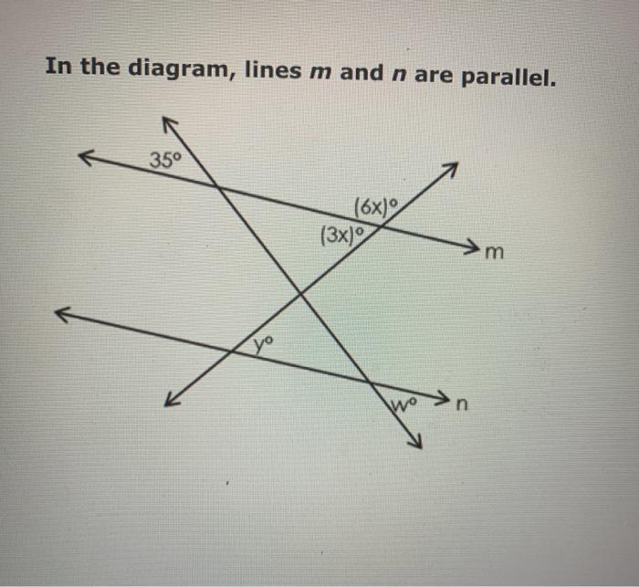 Solved In the diagram, lines m and n are parallel. 350 (6x) | Chegg.com