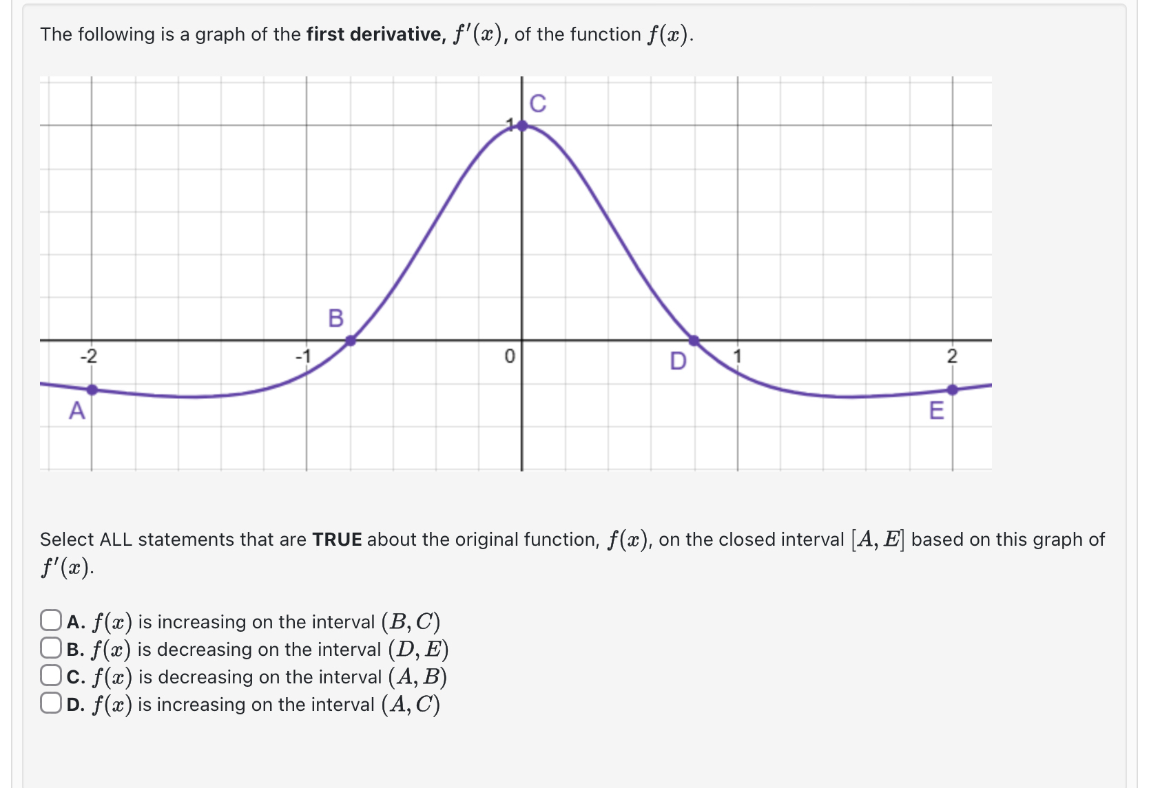 Solved The following is a graph of the first derivative, | Chegg.com