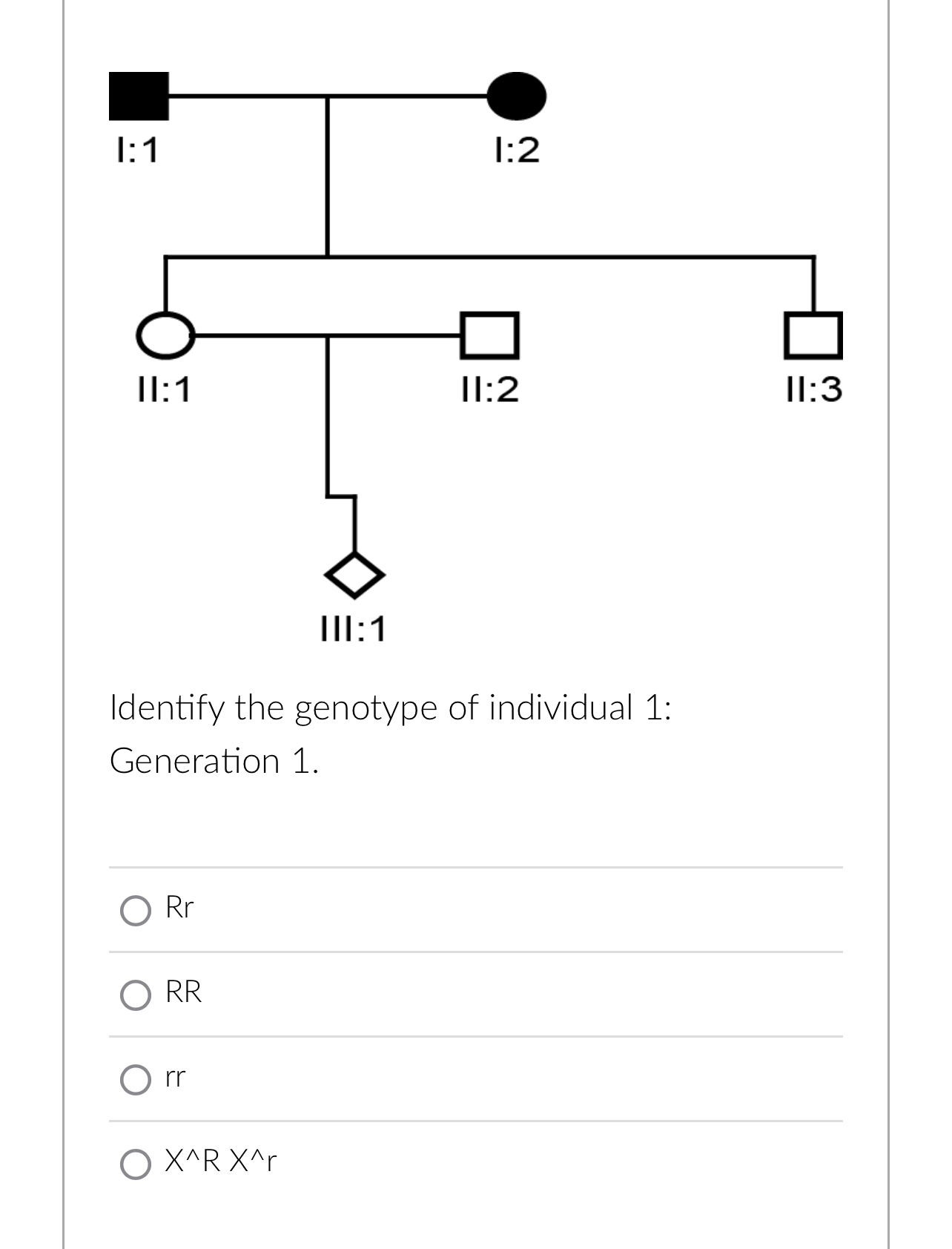 Solved Identify the genotype of individual 1 ﻿: Generation | Chegg.com