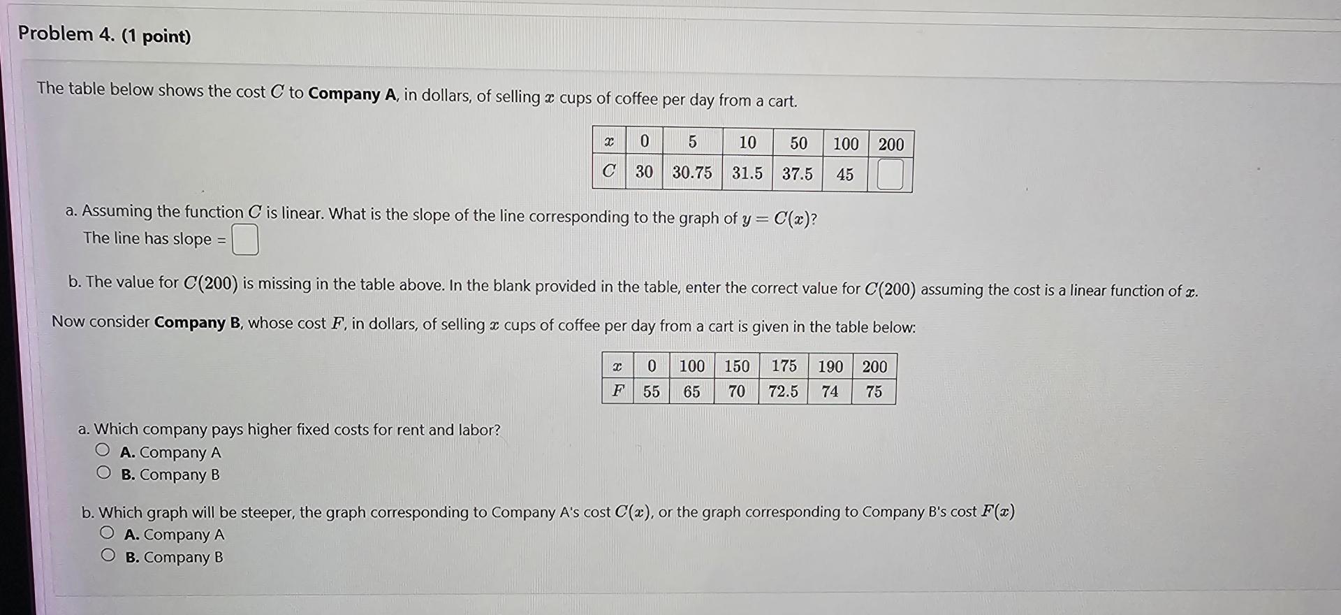 Solved Problem 4. (1 ﻿point)The table below shows the cost C | Chegg.com