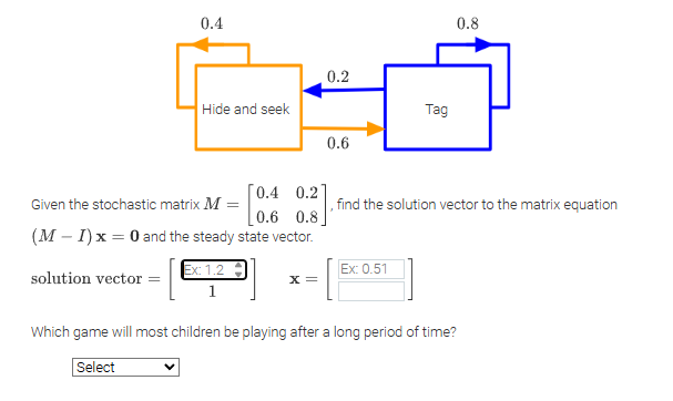 Solved Given the stochastic matrix M=[0.40.20.60.8], ﻿find | Chegg.com