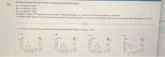 Solved Construct a graph for each of the following binomial | Chegg.com