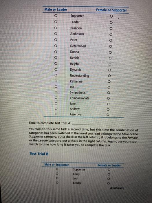 Complete the gender-leader implicit association test | Chegg.com