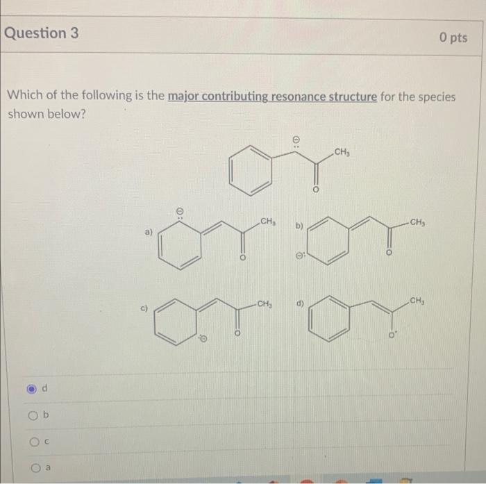 Solved Which of the following is the major contributing | Chegg.com